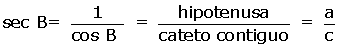 secante - Diccionario de Matemáticas | Superprof