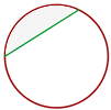 segmento circular - Diccionario de Matemáticas | Superprof