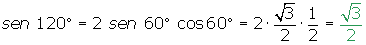 seno del ángulo doble - Diccionario de Matemáticas | Superprof