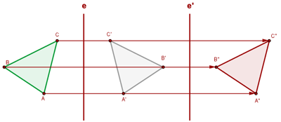simetría axial - Diccionario de Matemáticas | Superprof