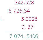 suma de números decimales - Diccionario de Matemáticas | Superprof