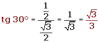 Calcula la tangente de 30 grados y mejora tus habilidades matemáticas